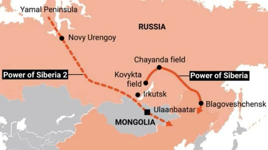 The Russia-China Power of Siberia 2 Pipeline. "A Structural Shock ...